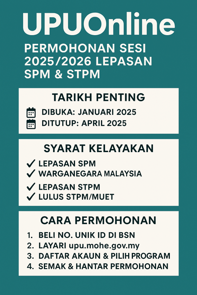 Permohonan UPUOnline 2025/2026 Kini Dibuka: Panduan Lengkap Lepasan SPM ...