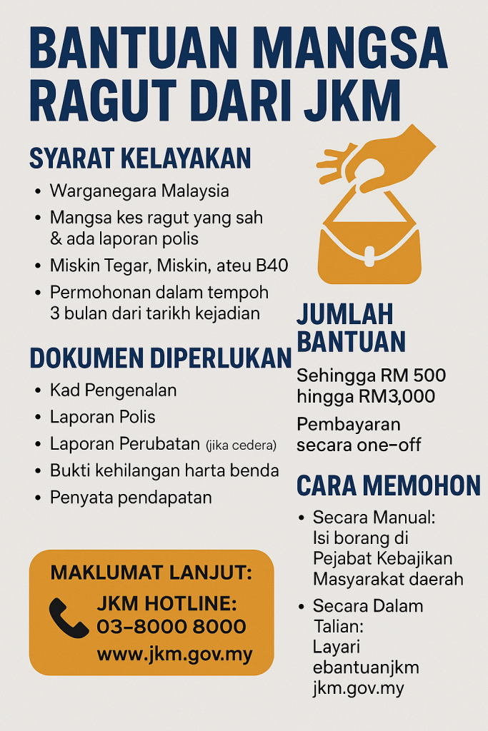 Bantuan Mangsa Ragut dari JKM: Syarat Kelayakan, Cara Mohon & Jumlah ...