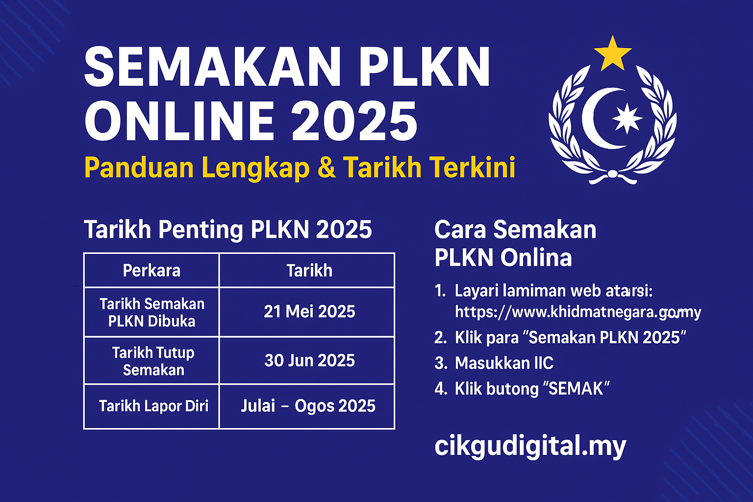 Semakan PLKN Online 2025: Panduan Lengkap & Tarikh Terkini - CIKGU DIGITAL " Ïnfo Padat dan Tepat