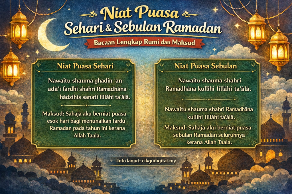 Niat Puasa Sehari & Sebulan Ramadan: Bacaan Lengkap Arab, Rumi dan ...